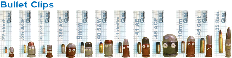 Bullet Clips | Ammo Buyers Guide